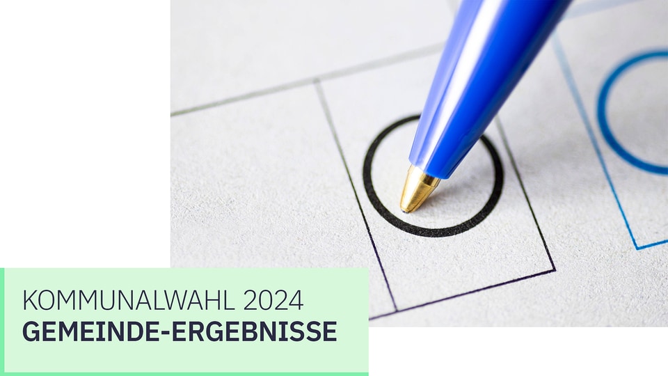 Kommunalwahl 2024 Im Landkreis Anhalt Bitterfeld So Hat Köthen Gewählt